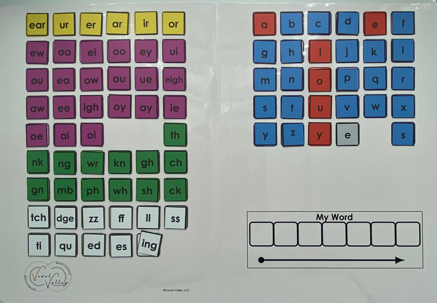 Sheet of Magnet Tiles- 80 graphemes – VowelValley